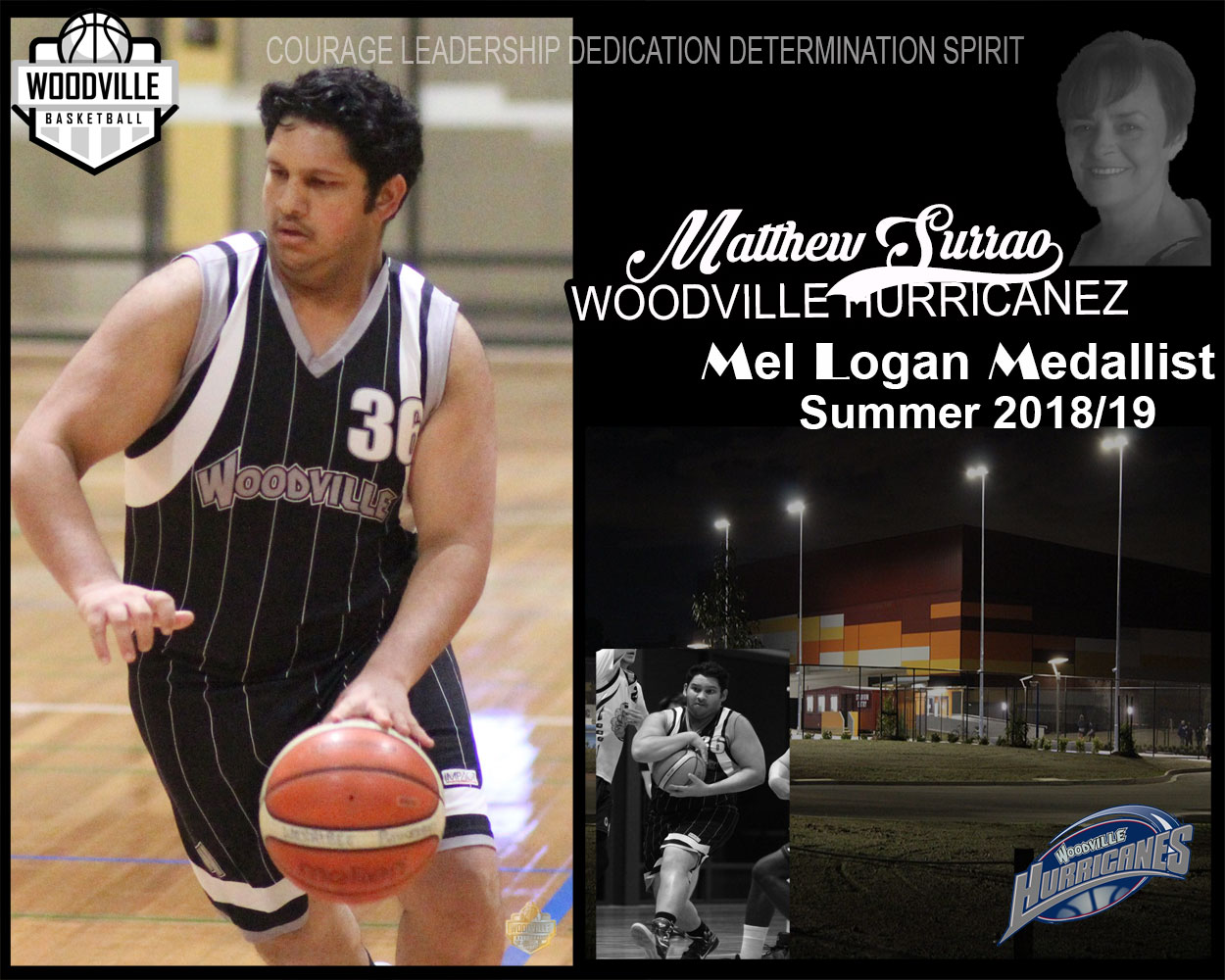 Woodville HURRICANEZ